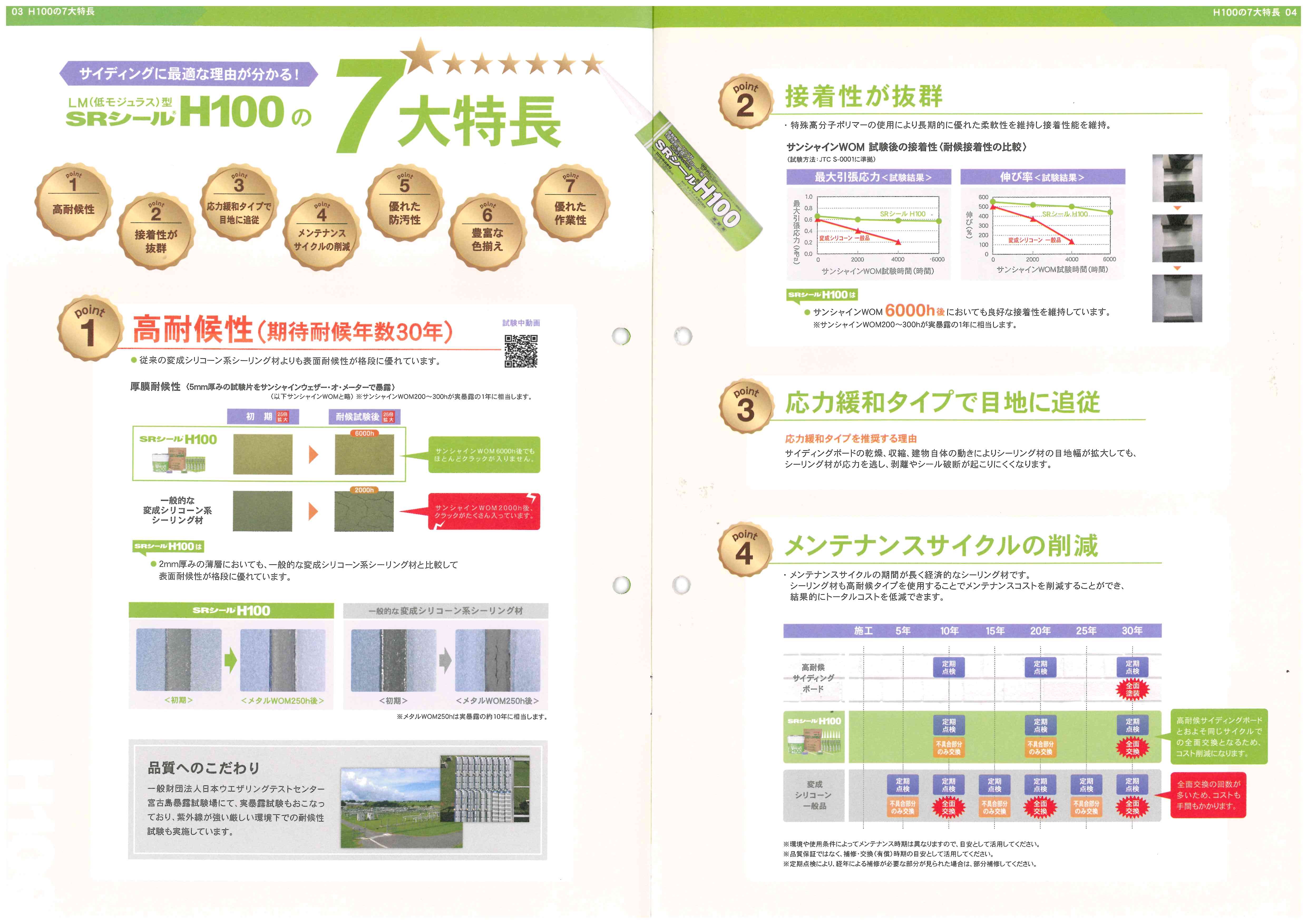 サンライズ SRシールH100について コーキング材料紹介